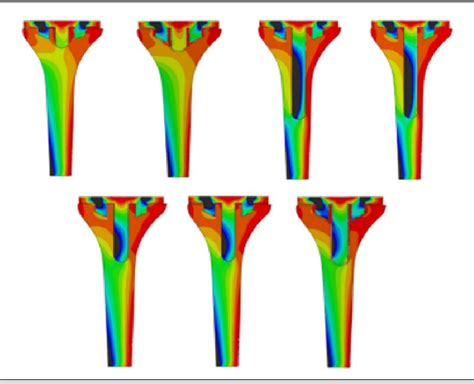 Figure 1 From Finite Element Analysis Of Total Knee Arthroplasty