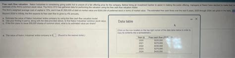 Solved Data Table Data Table Solved Data Table Data Table