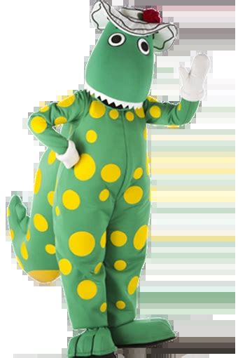 The Wiggles Dorothy The Dinosaur The Wiggles Are Going To Throw A