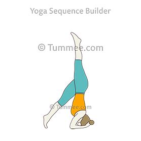 One Legged Headstand Pose Yoga Eka Pada Sirsasana Yoga Sequences