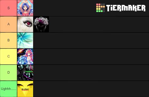 DDR Dp Lv 17 Tier List Community Rankings TierMaker