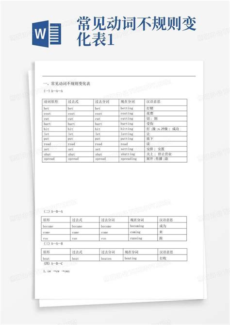 常见动词不规则变化表1word模板下载编号qankbzrj熊猫办公