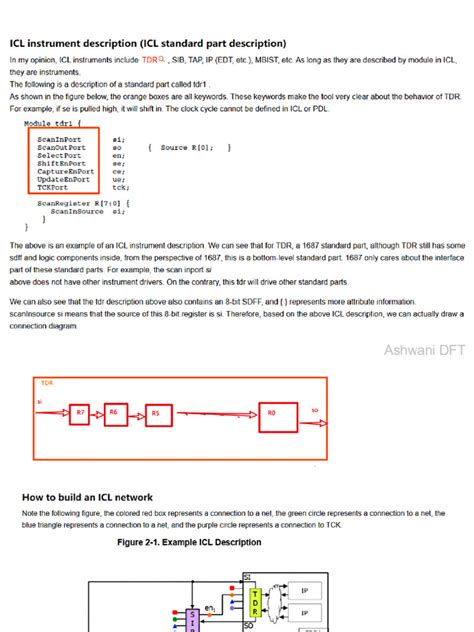 Tessent Ijtag Icl Pdf