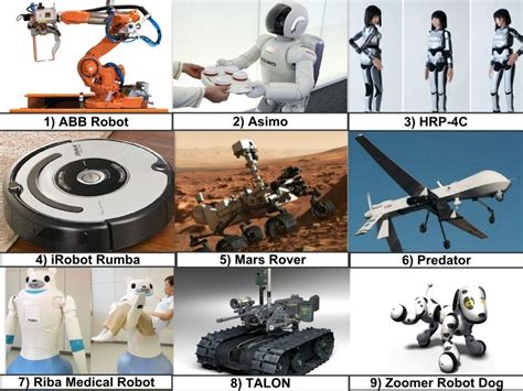 Bechir Benjeddou On Linkedin Classification Of Robots •a Robot Can Be