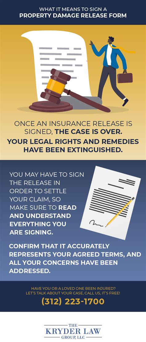 Signing An Insurance Release Car Accident Property Damage How To Guide