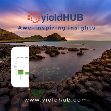 Video Yieldhub On Linkedin Yields Analytics