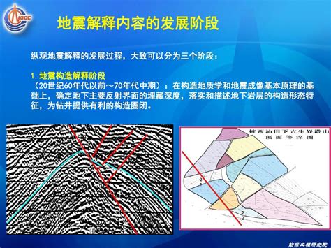 地震资料解释基础word文档在线阅读与下载无忧文档