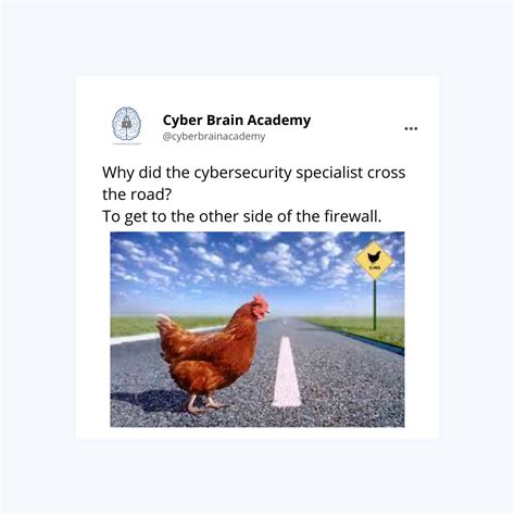 Cyber Brain Academy On Linkedin A Firewall Is A Network Security Device That Monitors And Controls…
