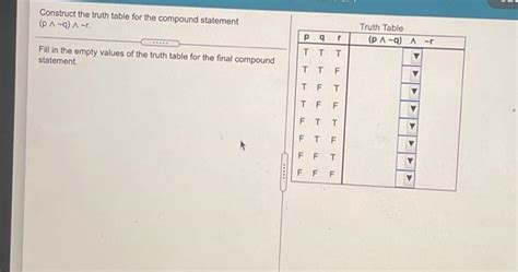 Solved Construct the truth table for the compound statement | Chegg.com