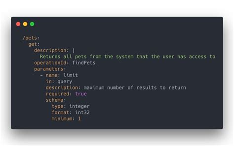 Apis With Nodejs And Express Automatically Validate Api Requests Using An Openapi 3 Specification