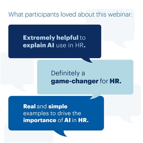 Explore How Your Responsibilities In Hr May Be Getting Faster Easier And Simpler With The Help