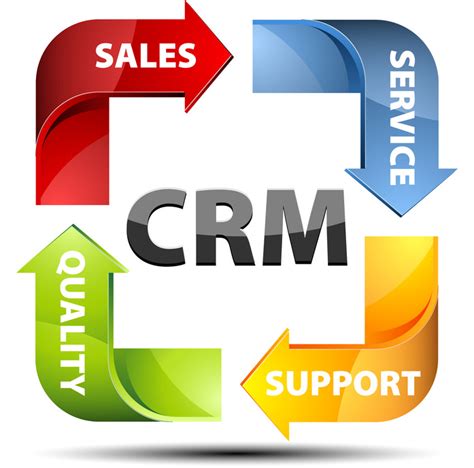 Crm And Sales Automation Seo Expert Austin