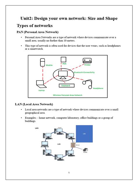 Unit 2 Notes Pdf Computer Network Network Topology