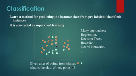 Datawarehousing And Datamining Ppt Download