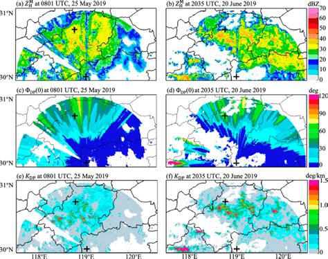 Plan Position Indicator Ppi Observations Of The Cpol Radar At The 08 Download Scientific