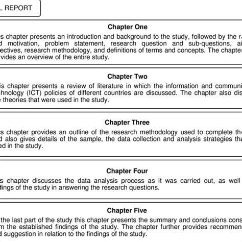1 Creswells Data Analysis Spiral Adapted From Leedy And Ormrod