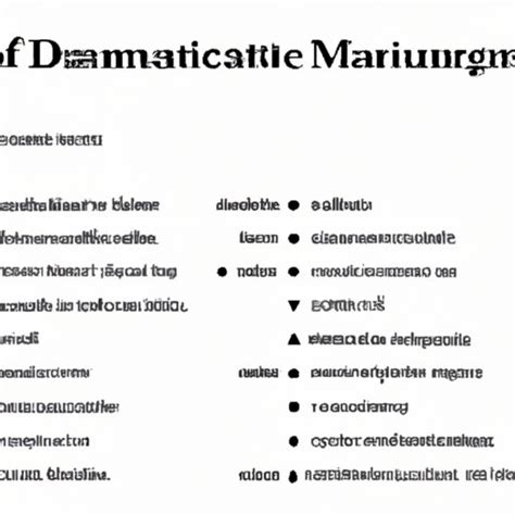 What Is Discrete Mathematics In Computer Science An In Depth