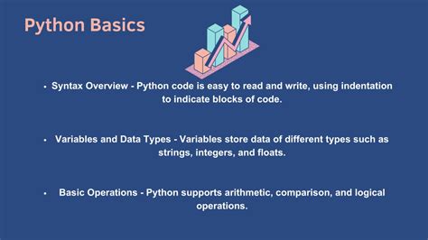 Ppt Python Essentials A Quick Guide For Beginners Powerpoint