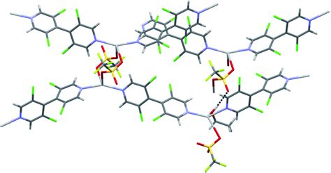 Xrd Structure Of Silver 33′55′ Tetrachloro 44′ Bipyridine Triflate