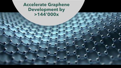 Rapidly Optimize 2d Materials And Become Uncatchable — Gp Plasma