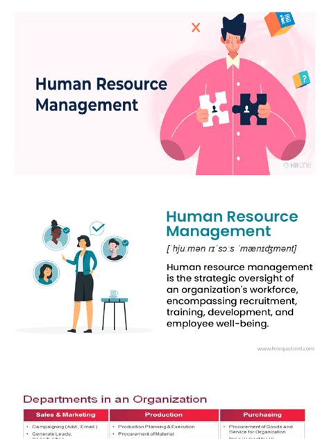 Introduction And Objective Of Hrm Pdf