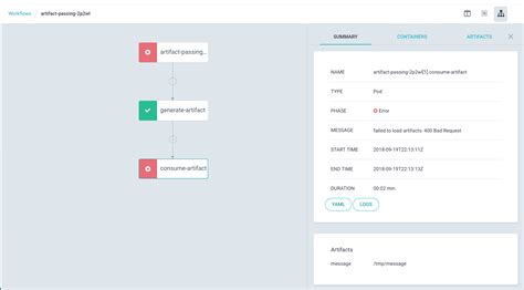 400 Bad Request Load Artifact From S3 · Issue 1007 · Argoprojargo Workflows · Github