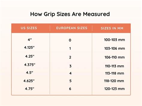 How To Measure Your Pickleball Paddle Grip Size