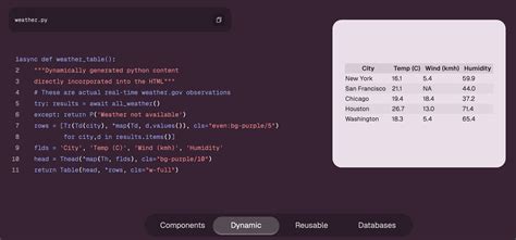 Isaac On Devsecops • Tutorial Create A Fasthtml App That Runs On Aws
