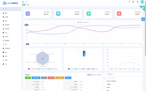 Vue3 Ts 使用这个组件报警告 · Issue 5 · Xiaofan9vue Count To · Github