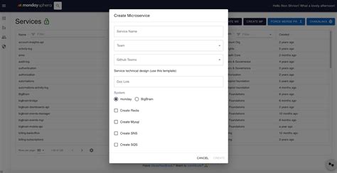 The Journey To Create An Internal Developer Platform Monday Engineering