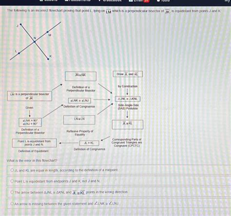 solved the following is an incorrect flowchart proving that point l