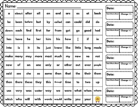 Power Words Progress Tracker Sight Word Fluency Chart K 2 By Mr