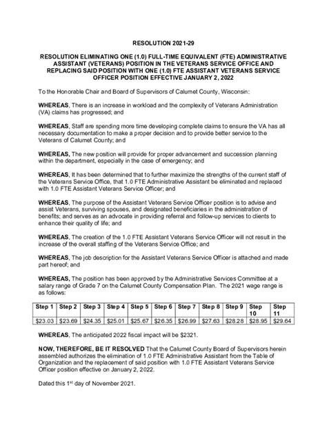 Fillable Online Accreditation Assistant Job Description Template Fax Email Print Pdffiller