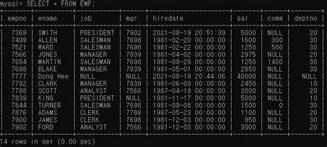 Sql Dml Dcl Ddl 집계함수 Easydong