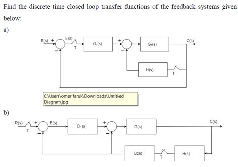 solved find the discrete time closed loop transfer functions