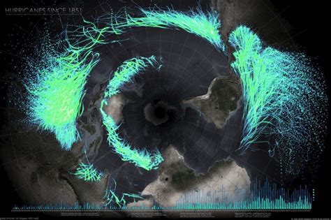 Esri Cartomooc Mapping Gis Stretchgoals Shabeer Ahmad Shah Pmp Leed Ap Bdc Env Sp
