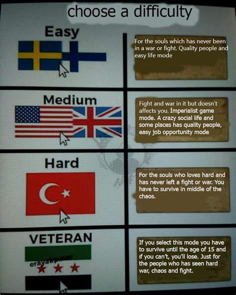 Choose A Dİffİculty My Fİrst Meme C Rdankmeme