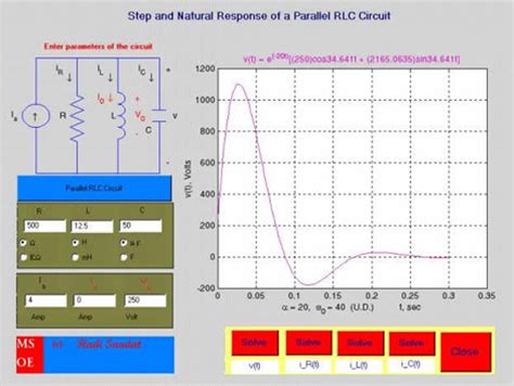 gui for rlc circuits