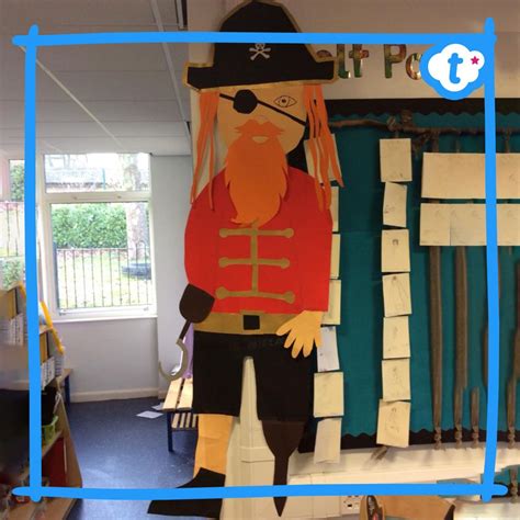 Meerkat Classroom Display Board Artofit