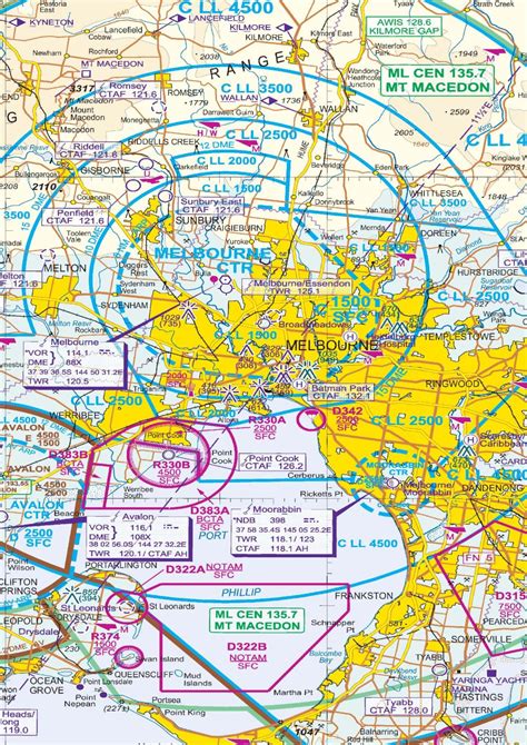 Melbourne Vnc Metar Map • Australian Metar Maps