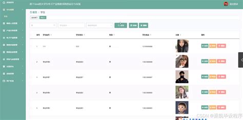 Nodejs毕设基于java的大学生电子产品维修系统的设计与实现 论文程序java电子数码系统论文 Csdn博客