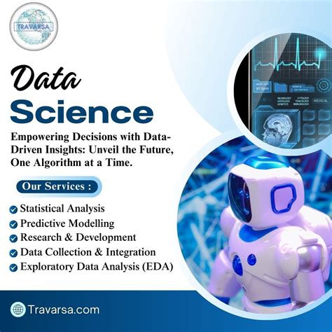 Datascience Machinelearning Python Artificialintelligence Ai Data