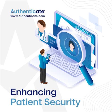 Authenticate® On Linkedin Healthcare Datasecurity Hipaa