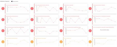 Muhammad Muneeb Hashmi Posted On Linkedin