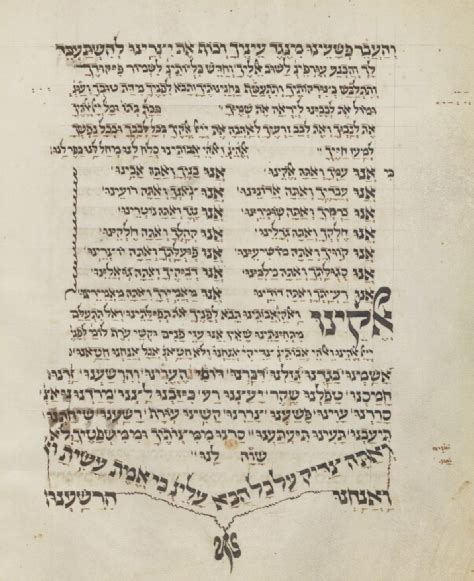 All Original Hebrew Manuscripts Extant Manuscripts Of The Hebrew Bible