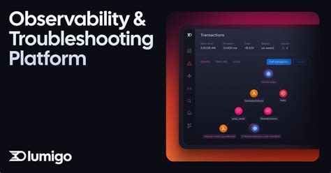 Lumigo Microservice Monitoring And Troubleshooting Platform