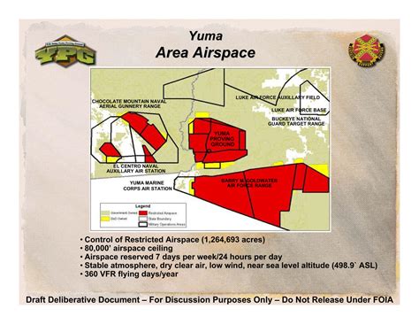 Yuma Proving Grounds Installation Familiarization Briefing Page 5 Of