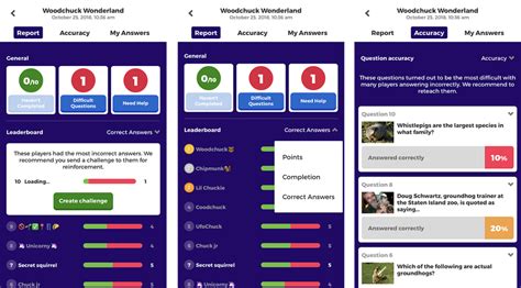 Detailed Game Reports In Kahoot App Personalize Teaching