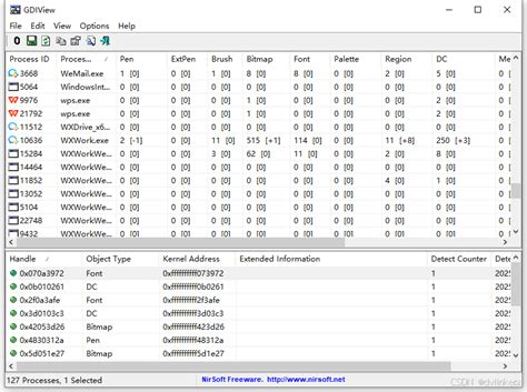 【c软件实战问题排查经验分享系列 ③】 Process Explorer Process Monitor Api Monitor Windbg Ida 等常用工具的使用总结