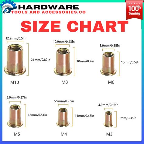 Carbon Steel Metric Rivet Nut Nut Sert Assortment Kit Flat Head Threaded Insert Nutsert M6